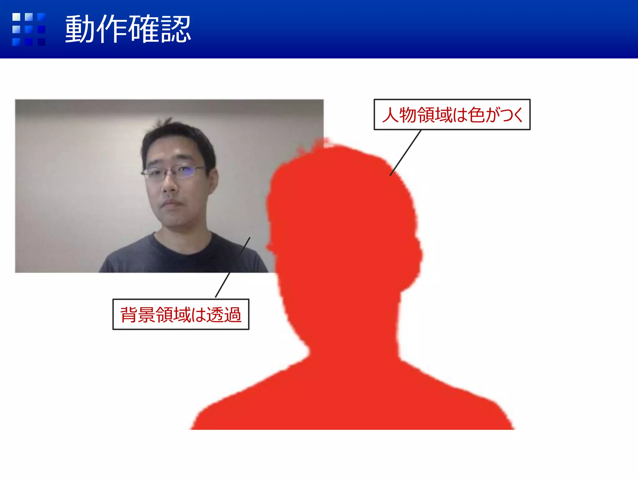 Ai X Opencv X Webar Selfie Segmentationを使ってみよう Ppt