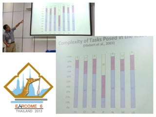 Regular Lecture Yoshinori Shimizu | PDF