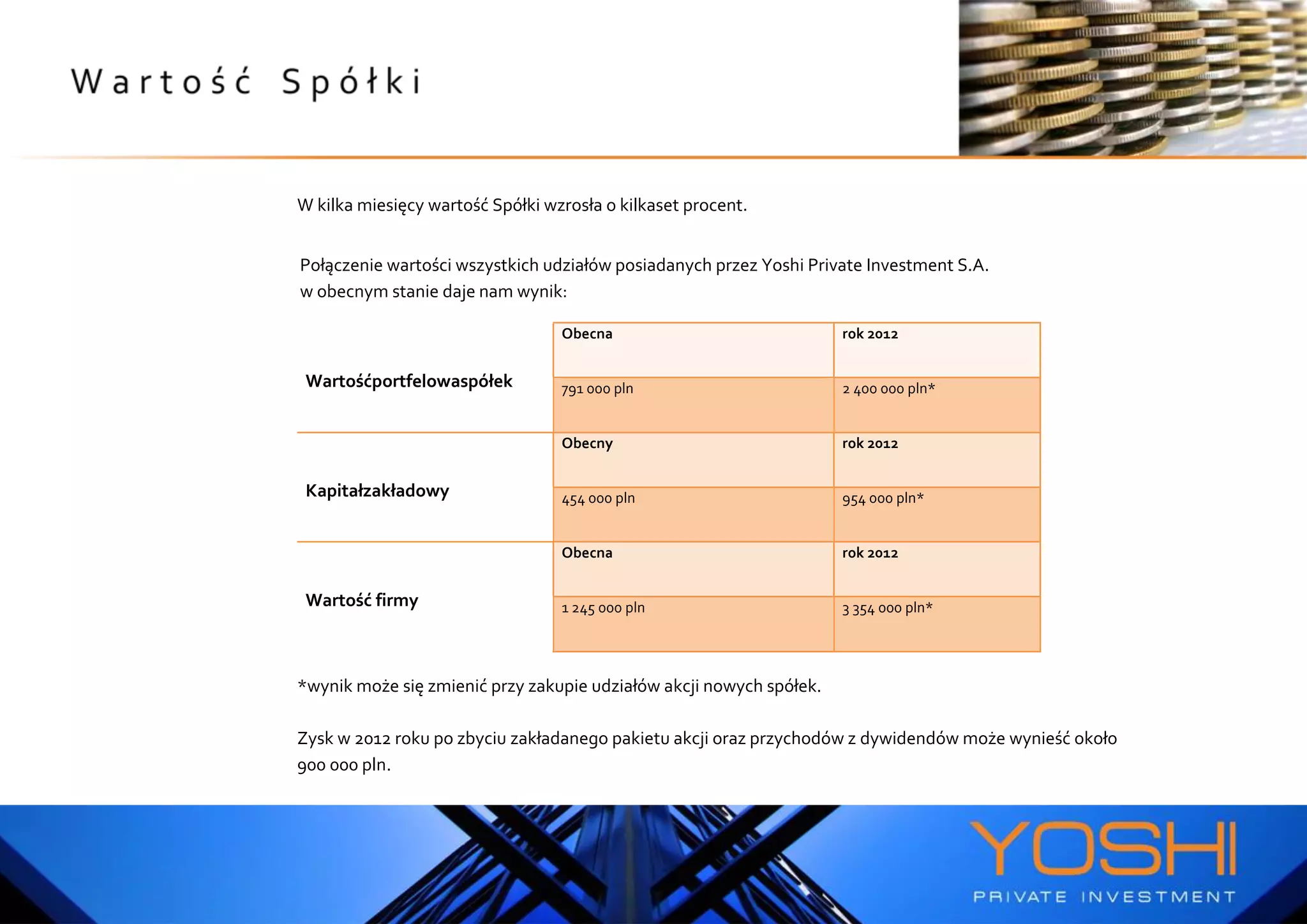 Yoshi - Prezentacja | PPT