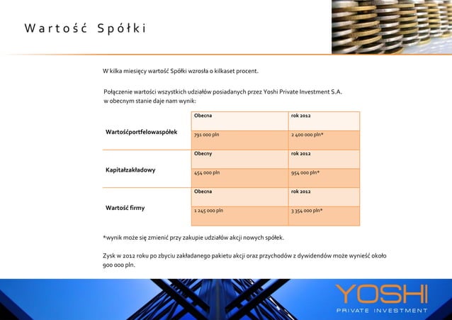 Yoshi - Prezentacja | PPT