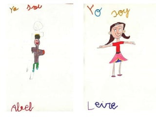 Yo soy... | PPT