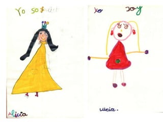 Yo soy... | PPT