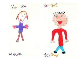 Yo soy... | PPT