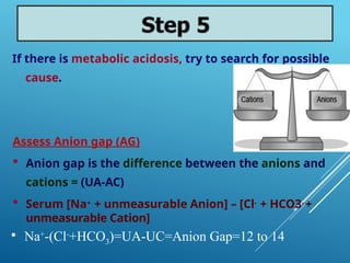Yosra's Arterial Blood Gases-Interpretation associated with cases ...