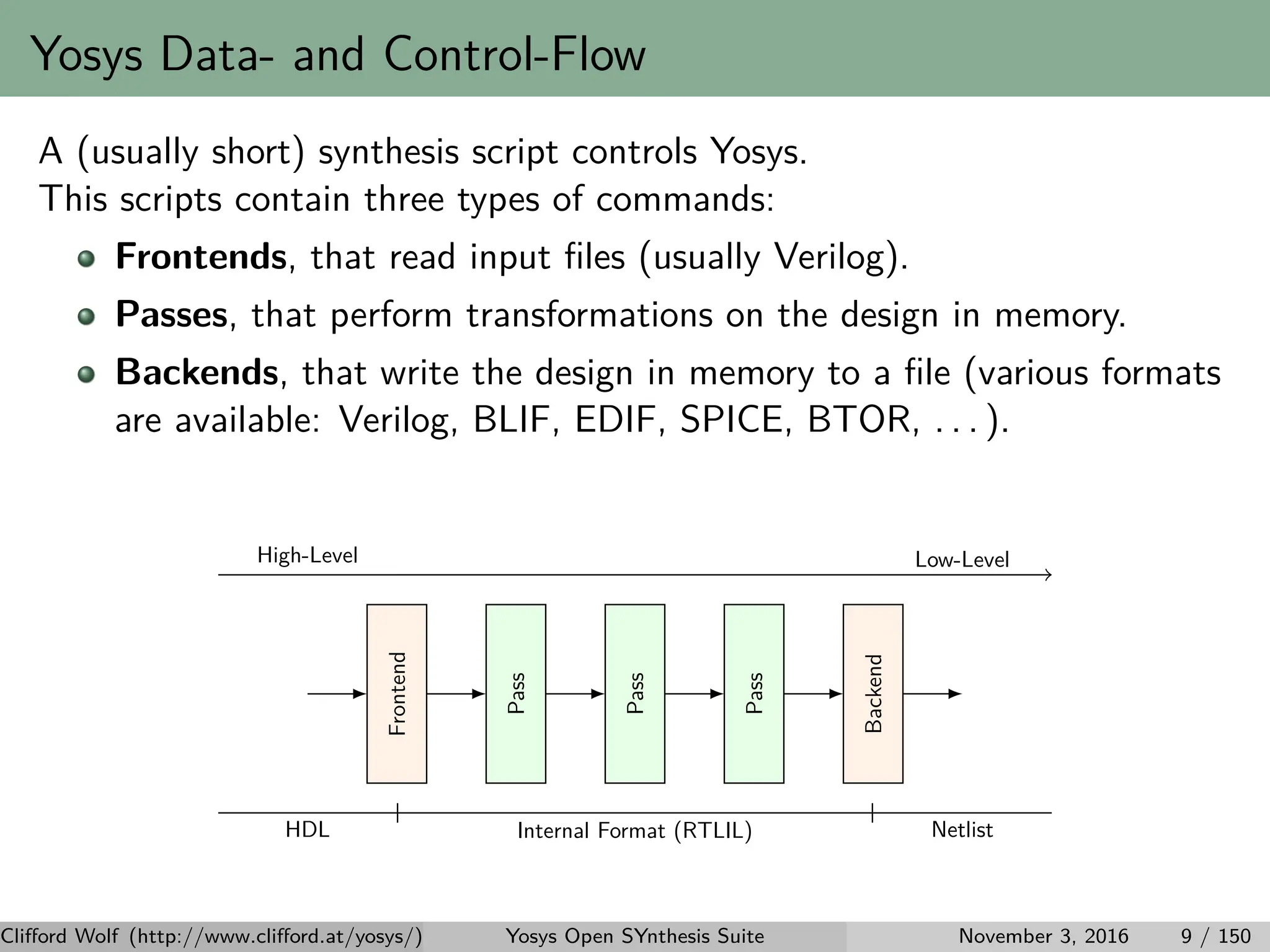yosys_presentation that help in working on the yosys tool | PDF