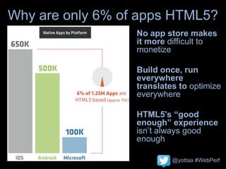 So you want to build a mobile app - HTML5 vs. Native @ the Boston ...