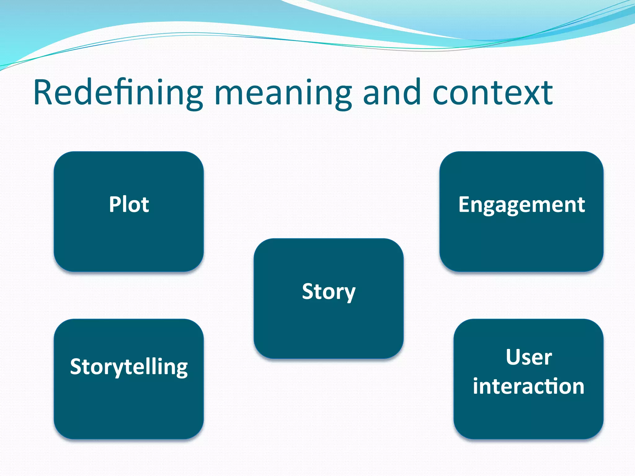 You.are the story - Derek Woodgate | PDF | Computer Animation ...