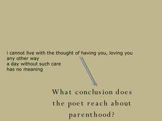 You Cannot Know The Fears I Have | PPT