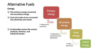 Alternative Fuel in vehicle | PPTX