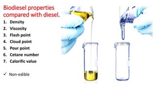 Dimethyl ether and Oxygenating fuel | PPT