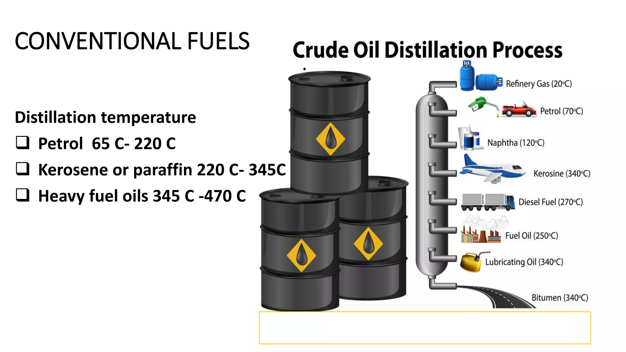 CONVENTIONAL FUELS AND IT'S REFINING PROCESSESp | PPTX