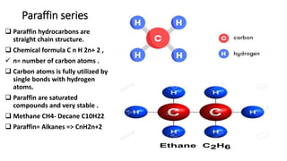 CONVENTIONAL FUELS AND IT'S REFINING PROCESSESp | PPTX
