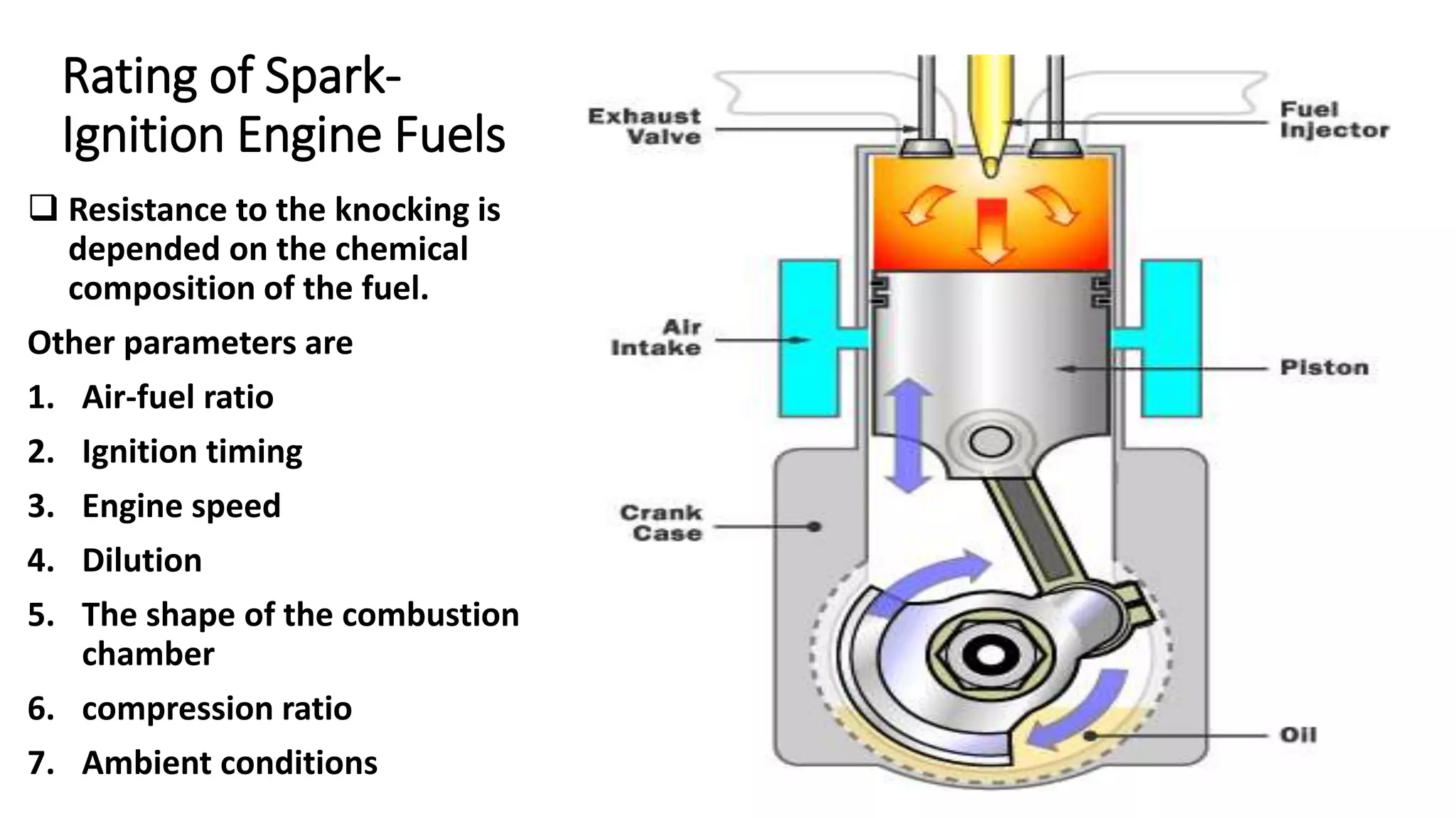 Antiknock characteristics of vehicle fuel | PPTX