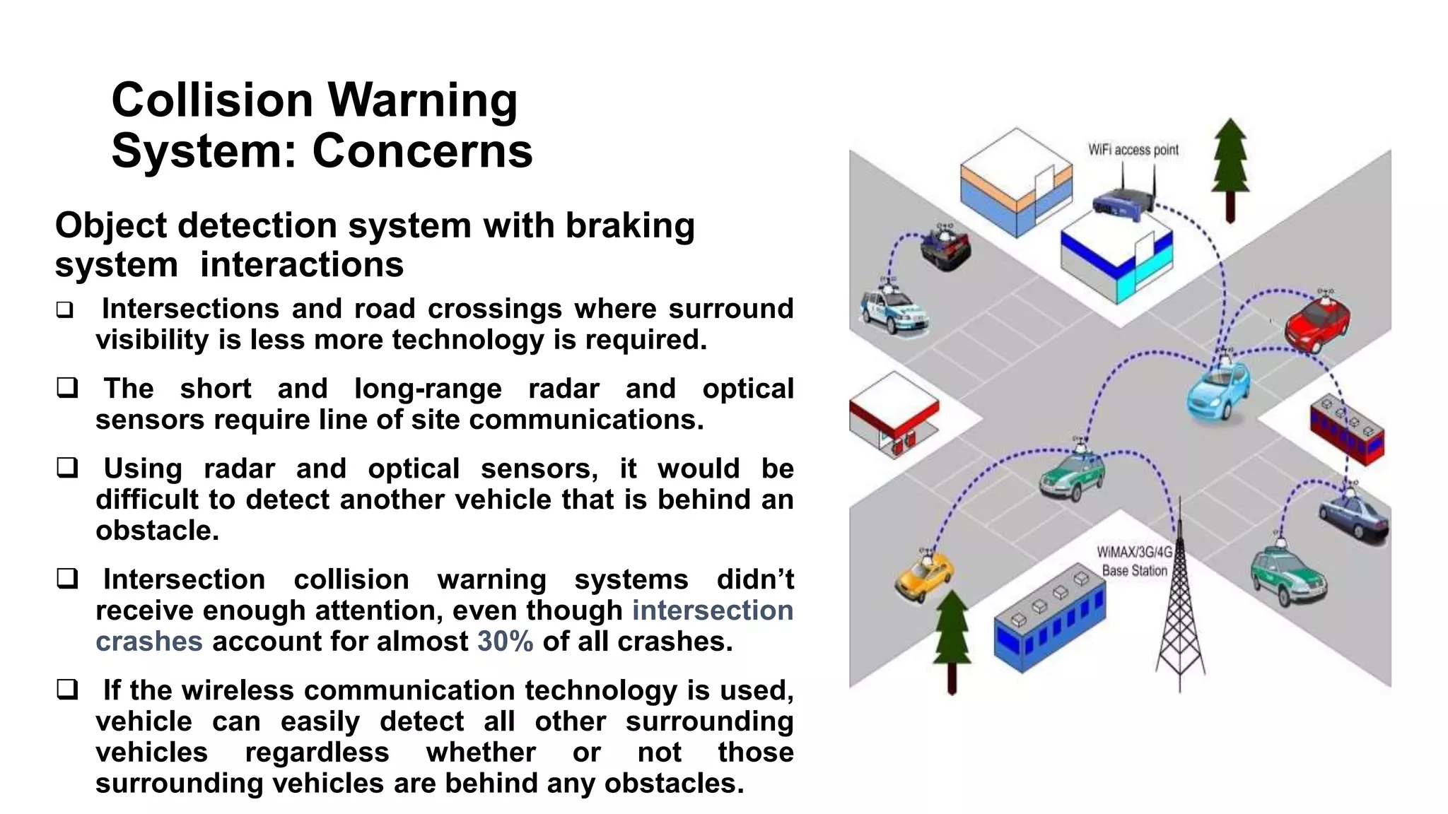 Collision Warning with HMI | PPTX