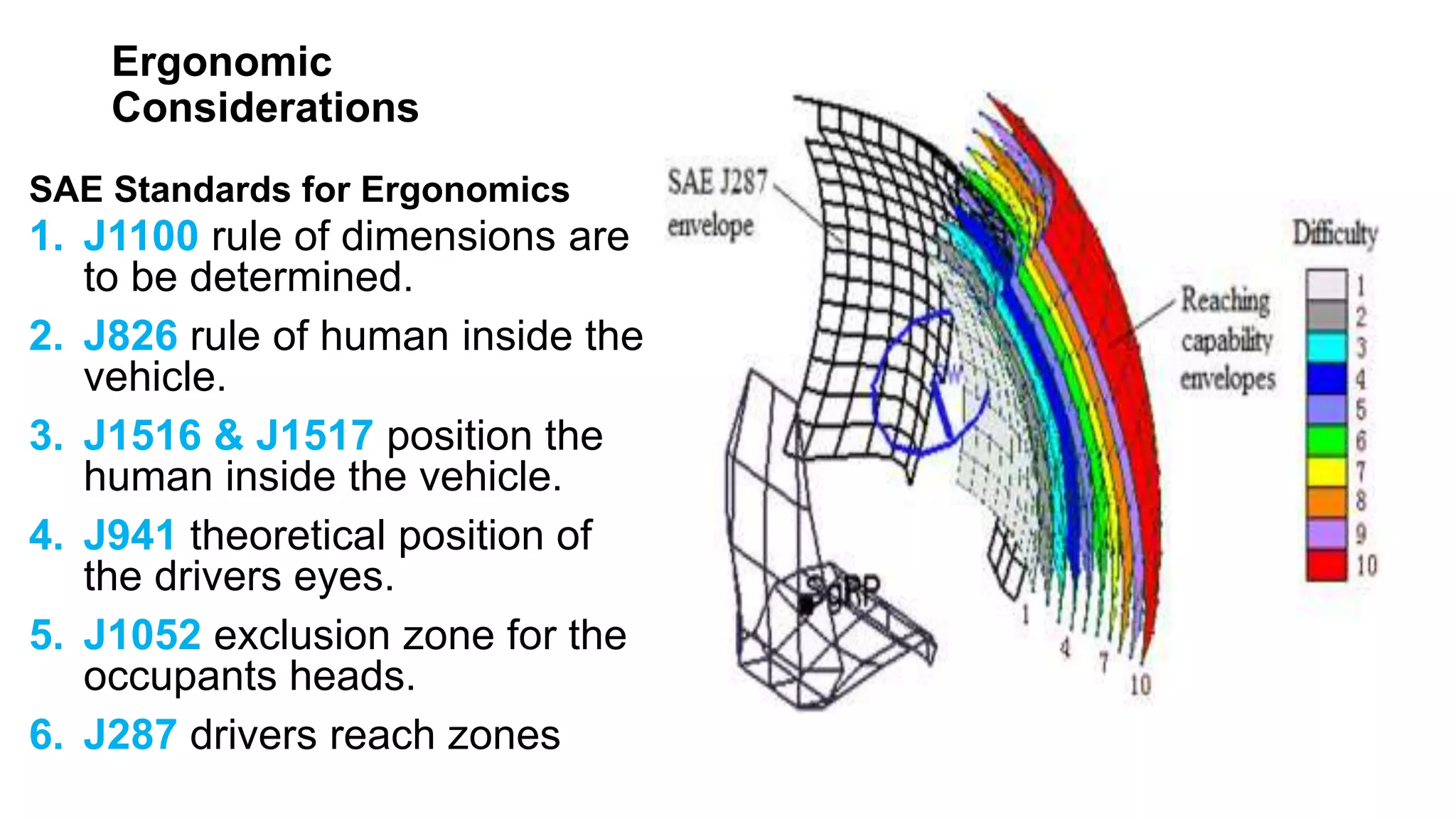 Vehicle Safety and Accident Analysis | PPTX