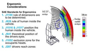 Vehicle Safety and Accident Analysis | PPTX