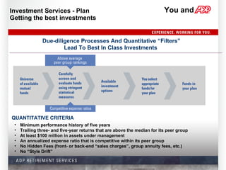 You And ADP 401k | PPT | Retirement Planning | Personal Finance