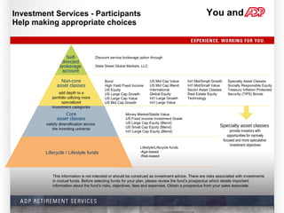 You And ADP 401k | PPT | Retirement Planning | Personal Finance