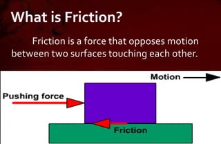 Friction | PPTX