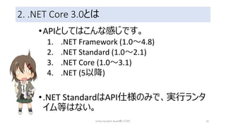 Dockerで.NET Core 3.0 GUIアプリを動かす話 | PDF | Operating Systems | Computer Software and Applications