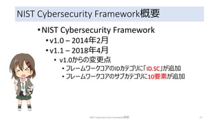 NIST Cybersecurity Framework 概要 | PDF