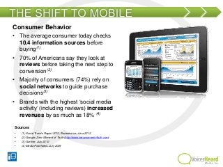 You Are Losing the Sale: How in-store mobile use costs you money & how ...