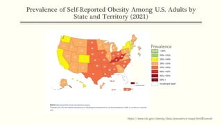 You are what you eat and its effect on obesity | PDF
