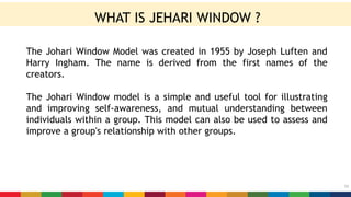 You as a brand | PPT