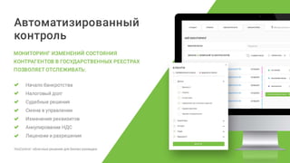 YouСontrol.com.ua — бизнес-аналитика онлайн | PDF
