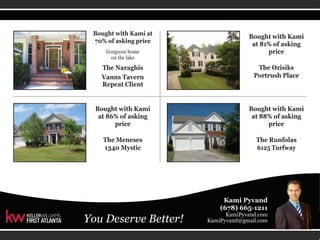 You deserve better! | PPT | Free Download