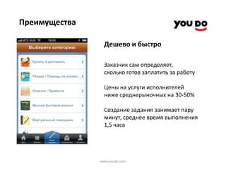 Презентация YouDo app | PPTX