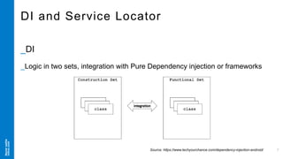 You Don't Need Dependency Injection | PPT