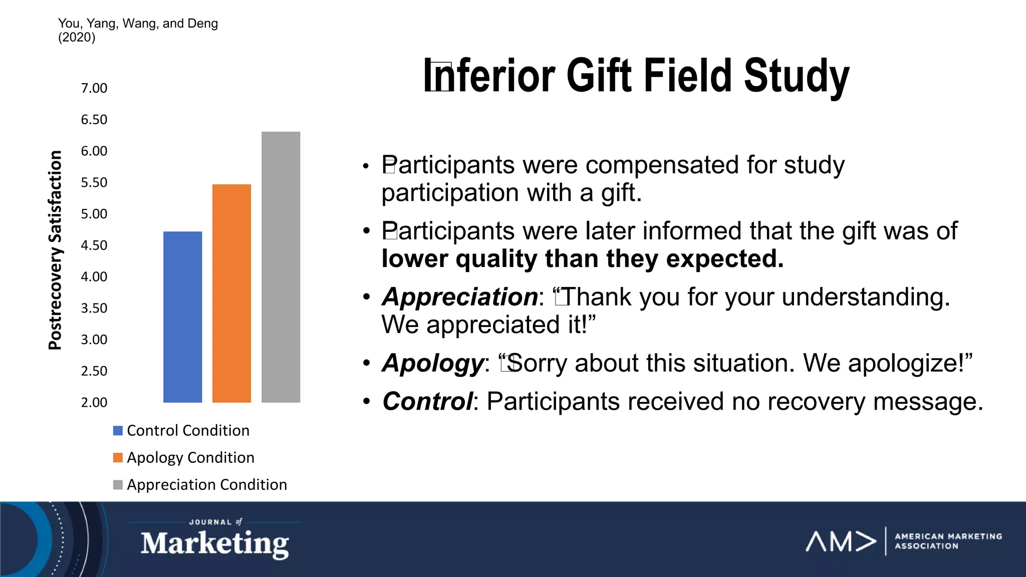 When and Why Saying “Thank You” Is Better Than Saying “Sorry” in ...