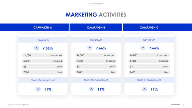 You_Exec_-_Annual_Report_Part3_Free.pptx