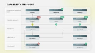 Business_Capability_Map_Collection__pptx | PPTX