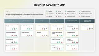 Business_Capability_Map_Collection__pptx | PPTX