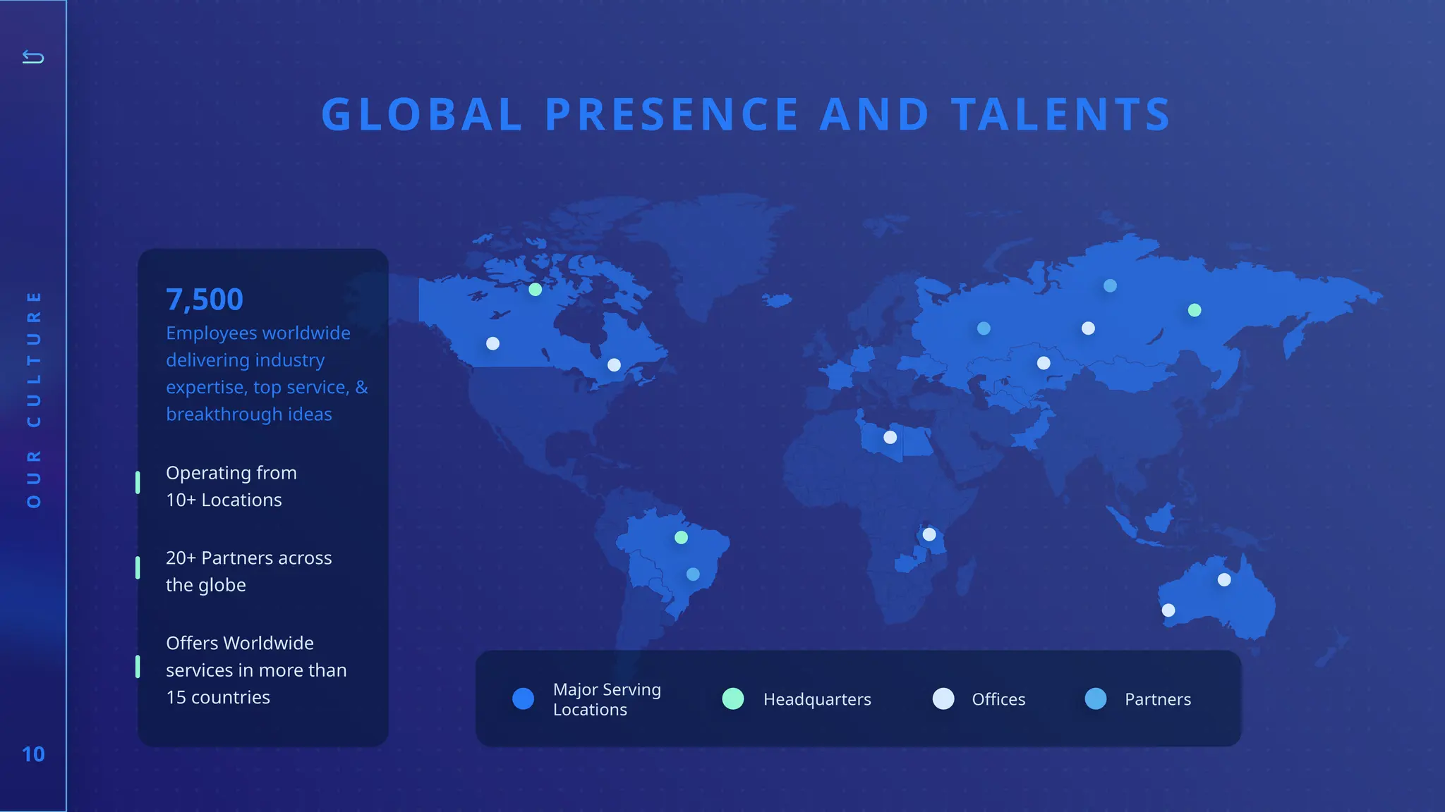 You_Exec_-_Company_Profile_Free ppt.pptx