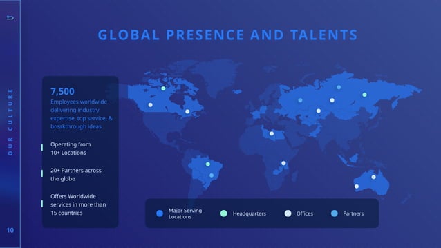 You_Exec_-_Company_Profile_Free ppt.pptx