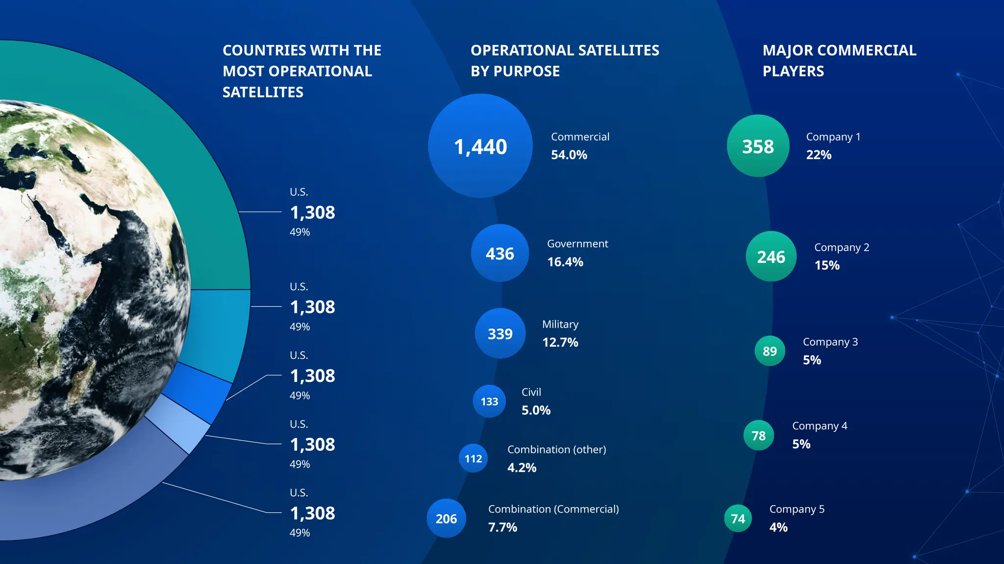 You_Exec_-_Data_Visualization_Charts_Part_2_Free.pptx