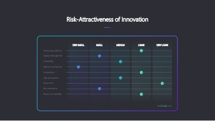 You_Exec_-_Innovation_Management_Free.pptx