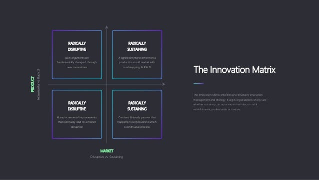 You_Exec_-_Innovation_Management_Free.pptx