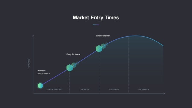 You_Exec_-_Innovation_Management_Free.pptx