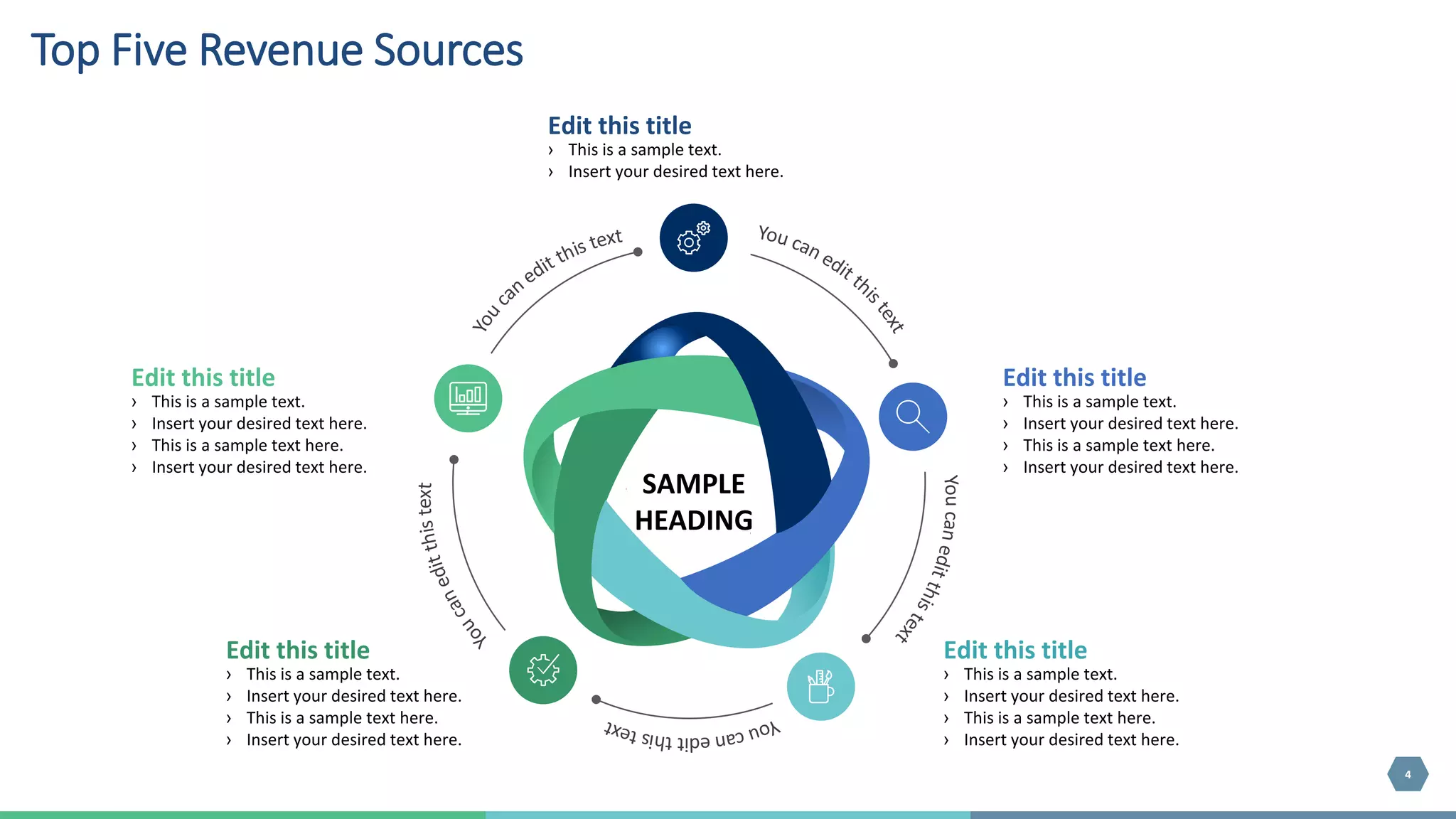 Project KPI presentation sample by YouExec | PPTX