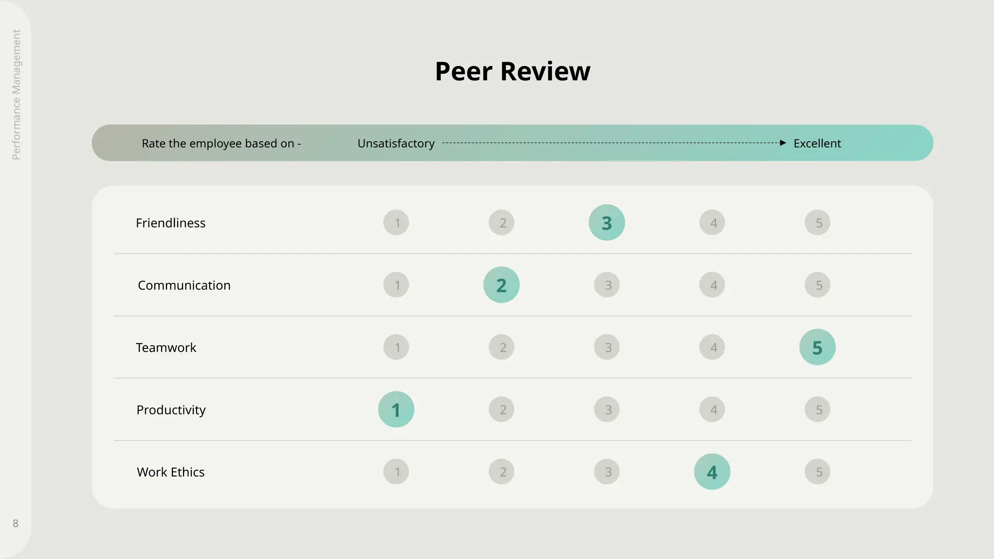 You_Exec_-_Performance_Management_Free.pptx