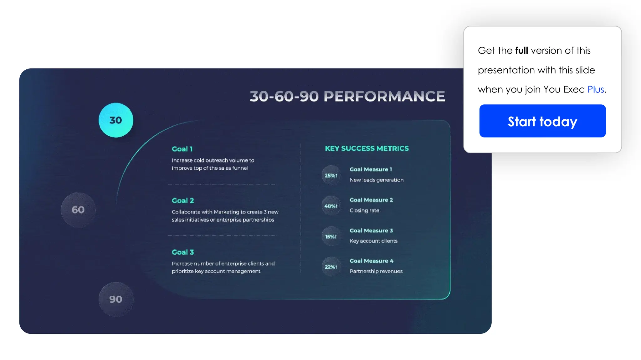 You_Exec_-_Performance_Review_Template_Free.pptx