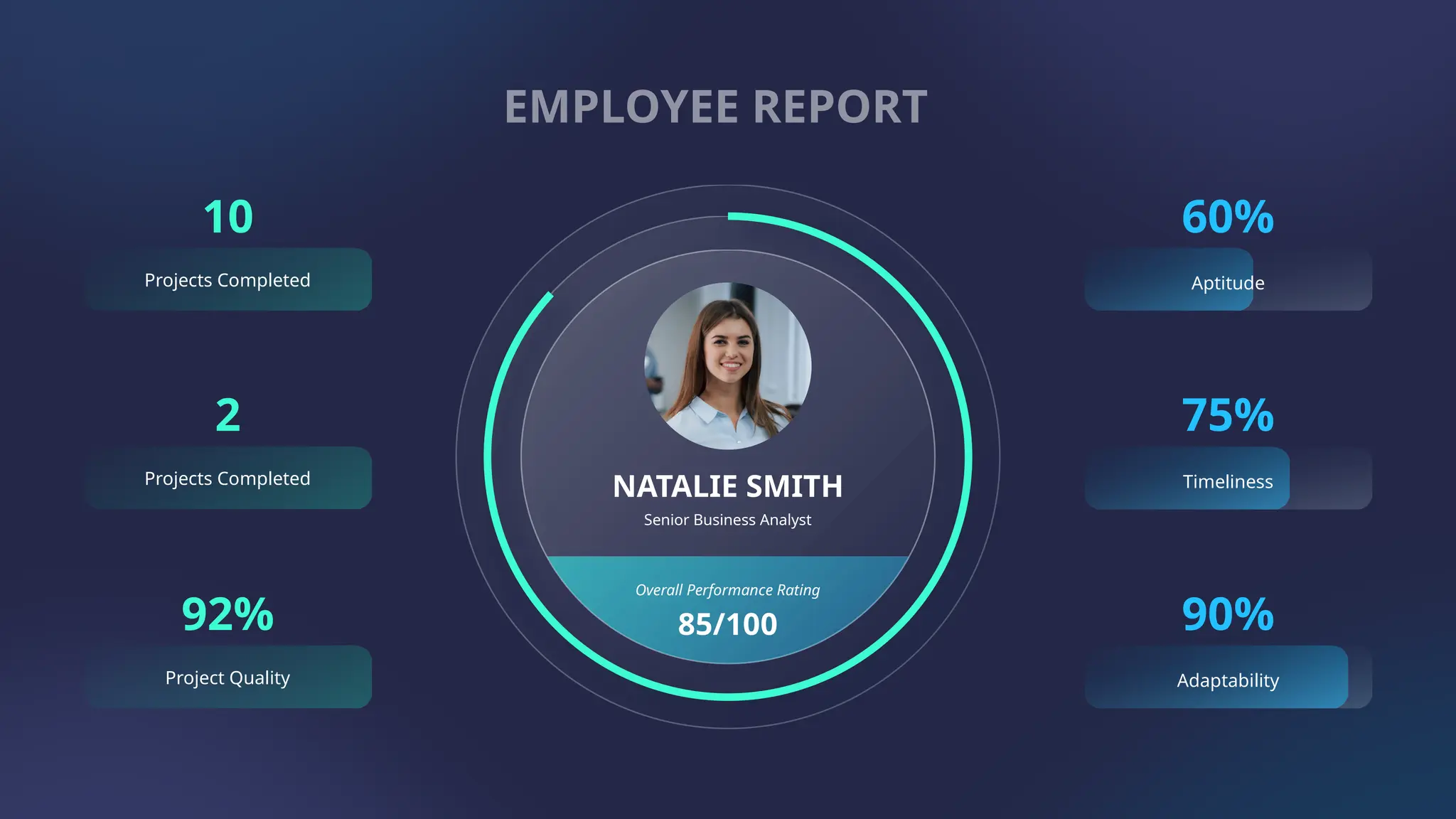 You_Exec_-_Performance_Review_Template_Free.pptx