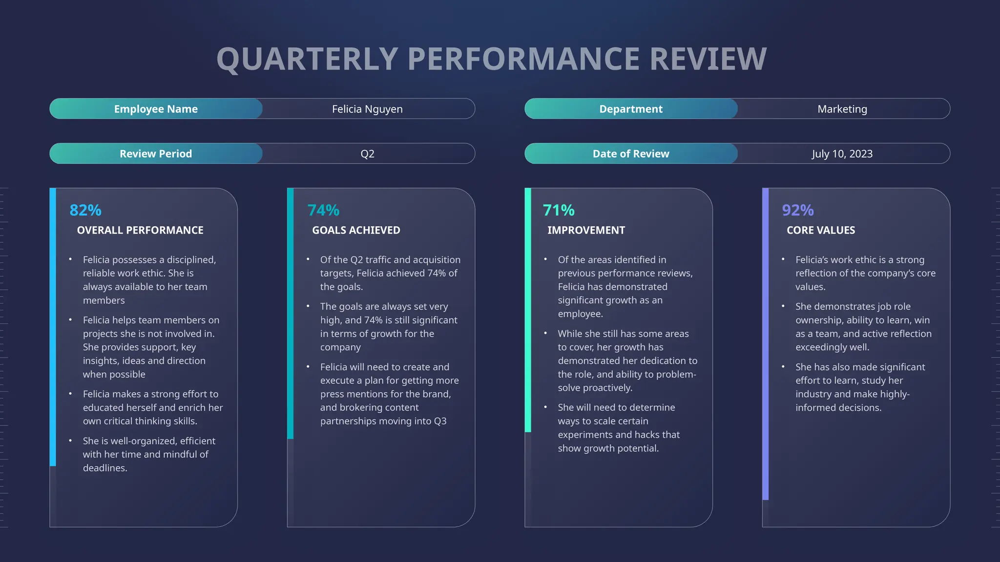 You_Exec_-_Performance_Review_Template_Free.pptx