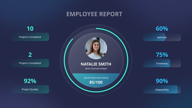 You_Exec_-_Performance_Review_Template_Free.pptx