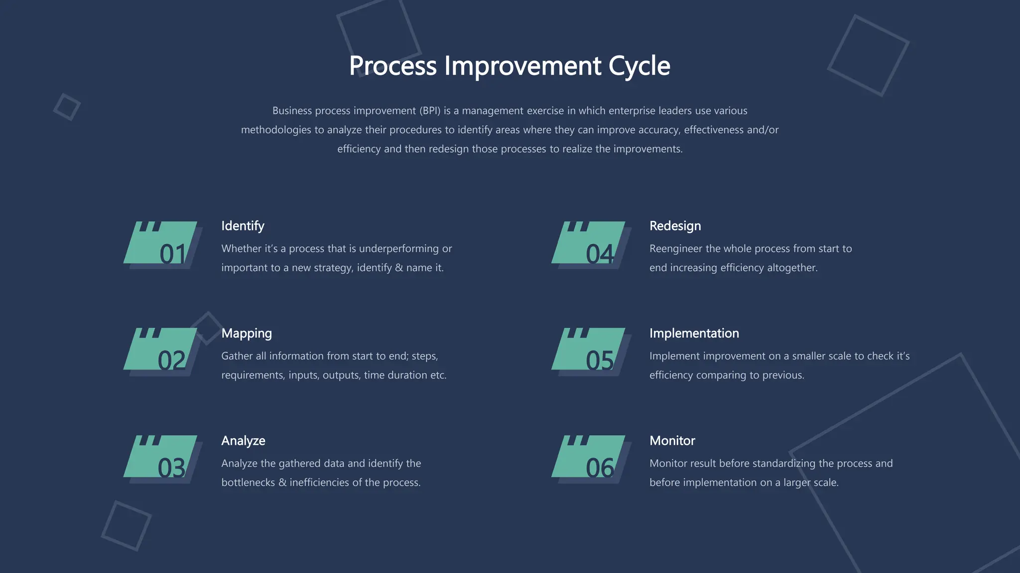 You_Exec_-_Process_Improvement_Free.pptx