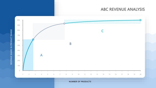 You_Exec_-_Product_Development_Free.pptx